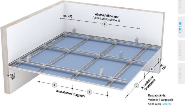 Decke Ahängen: Anleitung zum selbst machen!